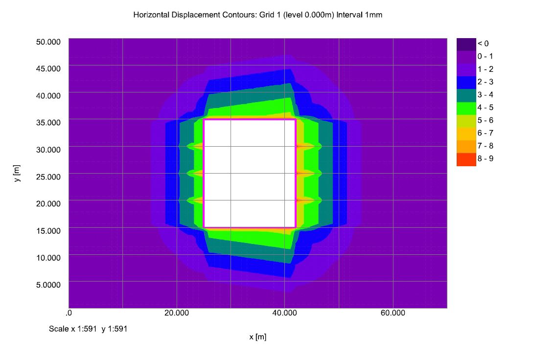 Building Damage Assessments - GESL